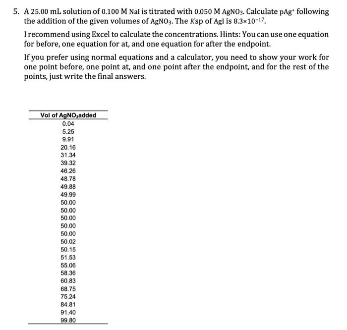 Solved A 25.00 mL solution of 0.100MNal is titrated with | Chegg.com
