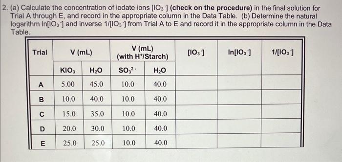 Solved (a) Calculate the concentration of iodate ions [IO3] | Chegg.com