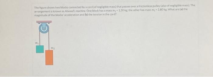 Solved The figure shows two blocks connected by a cord (of | Chegg.com