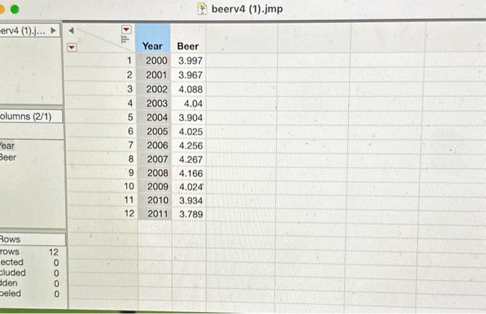 Solved Open the beerv4 ↓ JMP file and and see that it has | Chegg.com