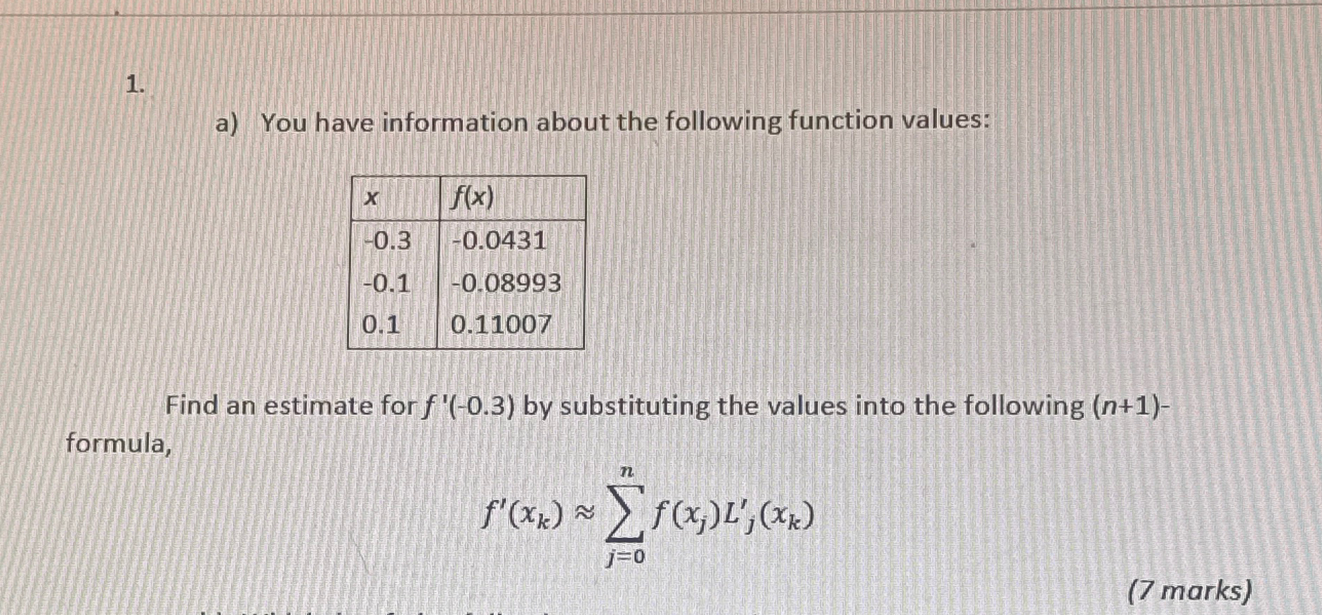 Solved a) ﻿You have information about the following function | Chegg.com