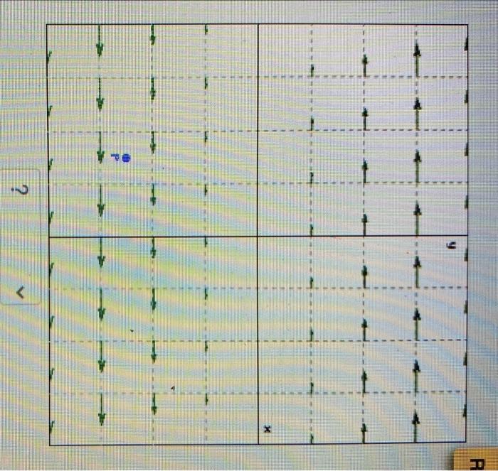 Solved Determine whether the divergence of each vector field | Chegg.com