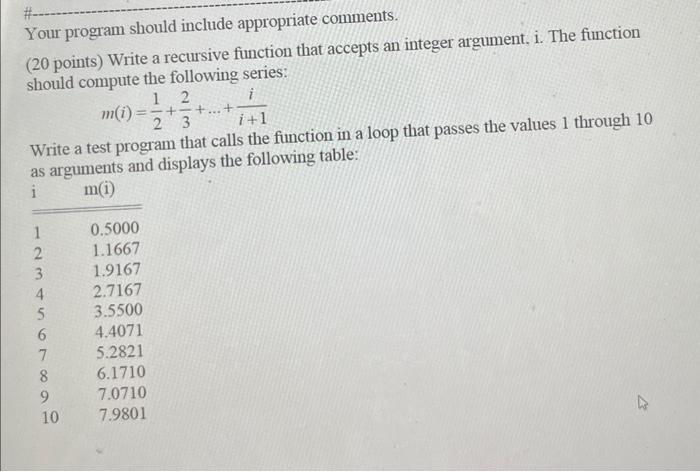 Solved Your program should include appropriate comments. (20 | Chegg.com