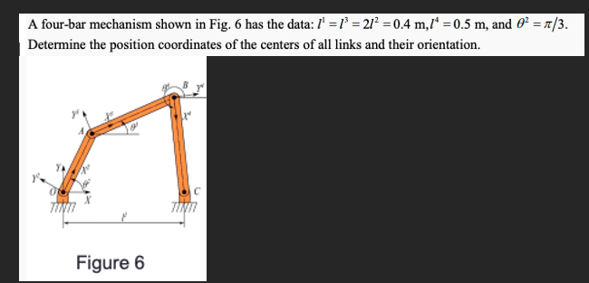 Solved A four-bar mechanism shown in Fig. 6 ﻿has the data: | Chegg.com
