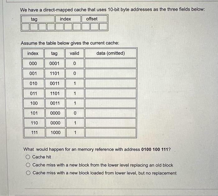 Solved We have a direct-mapped cache that uses 10 -bit byte | Chegg.com