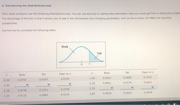 Solved 4. Introducing the Distributions tool Many Aplia | Chegg.com