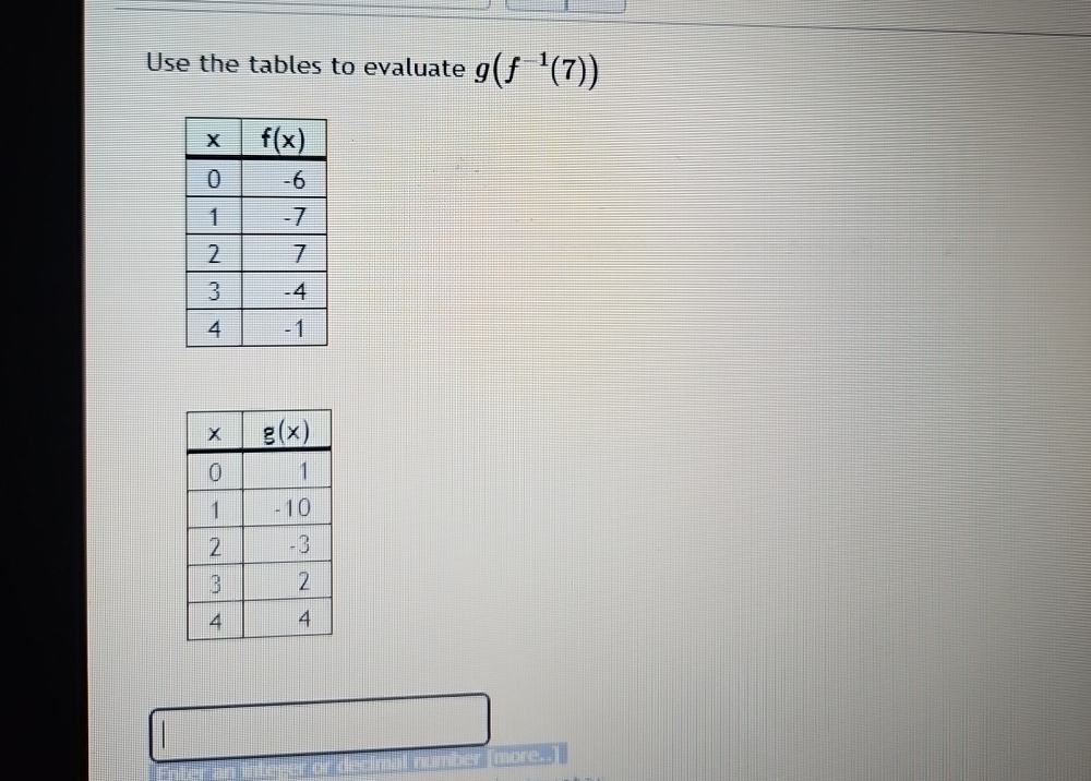 Solved Use the tables to evaluate g(f-1(7))\table[[x,f(x) | Chegg.com
