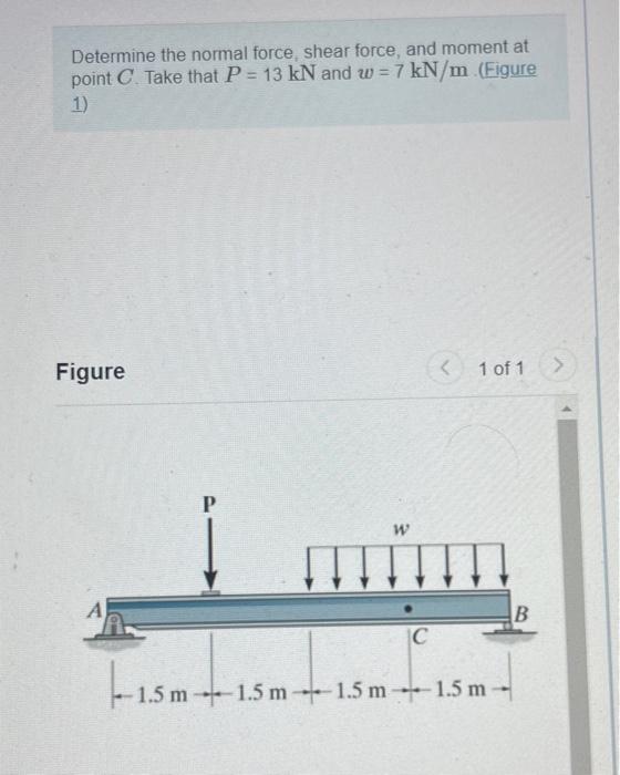Solved Determine the normal force, shear force, and moment | Chegg.com
