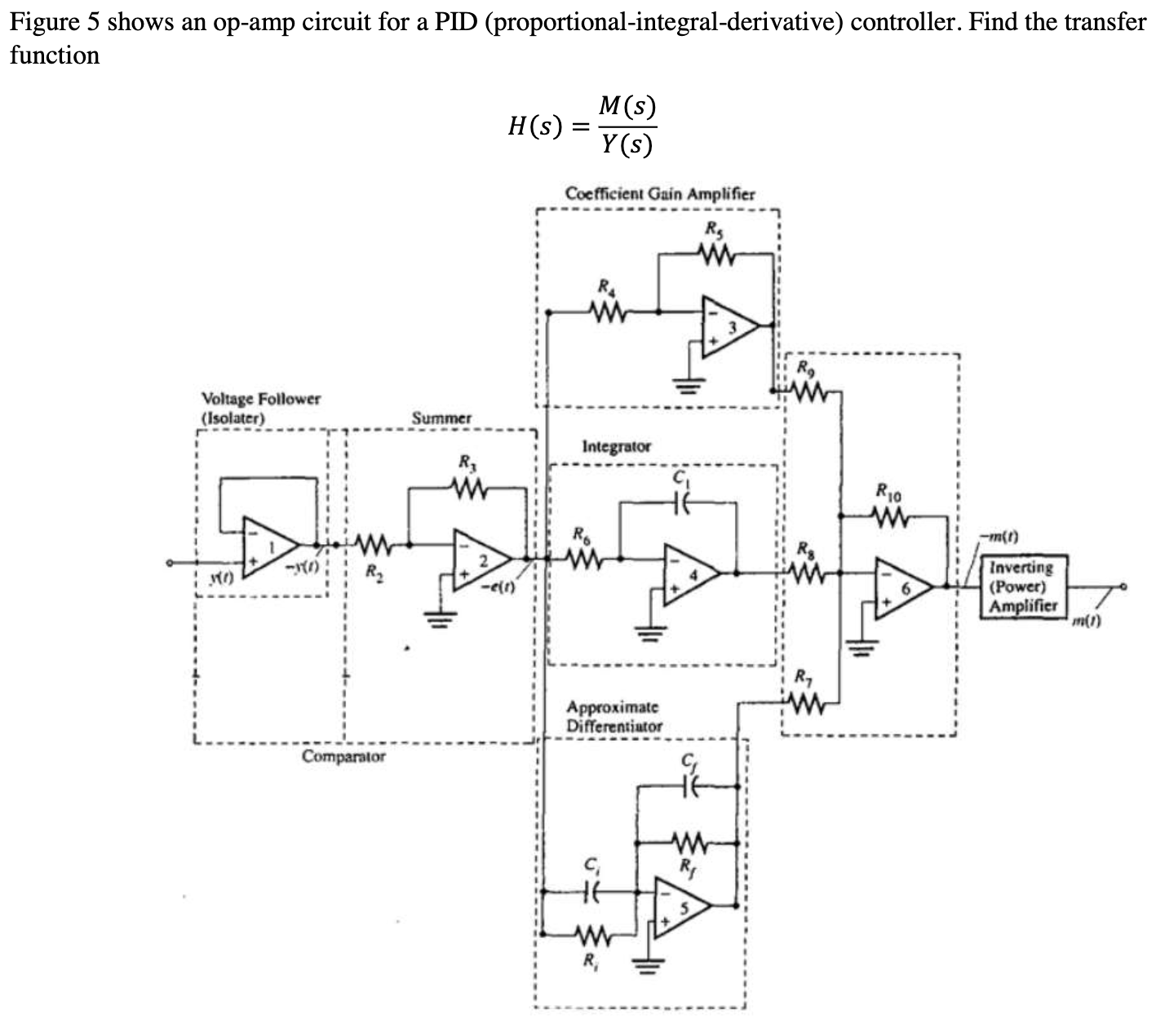 Solved Figure 5 ﻿shows an op-amp circuit for a PID | Chegg.com