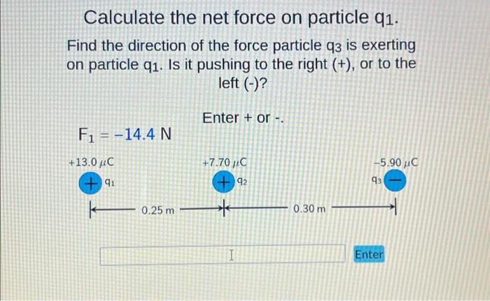 Solved Calculate the net force on particle q1. Find the | Chegg.com