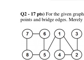 Solved Student Name: J#: Q2 - 17 pts) For the given graph, | Chegg.com