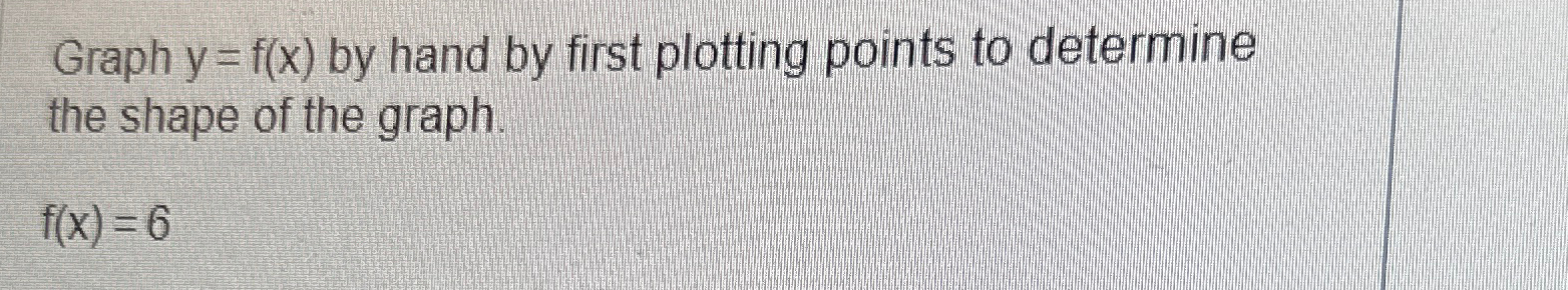 Solved Graph y=f(x) ﻿by hand by first plotting points to | Chegg.com