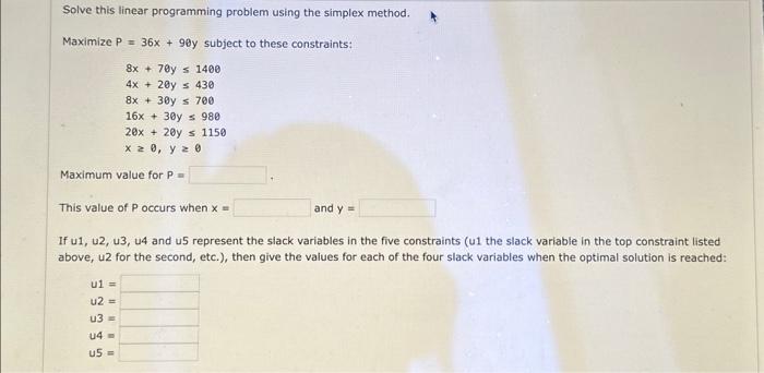 Solved Solve this linear programming problem using the | Chegg.com