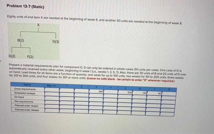 Solved Problem 13-7 (Static) Eighty units of end item X are | Chegg.com