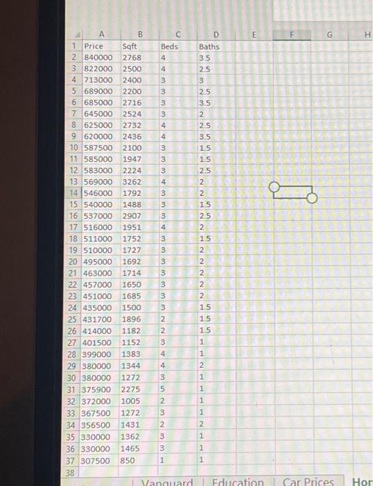 \begin{tabular}{|l|l|l|l|l|l|} \hline & | Chegg.com