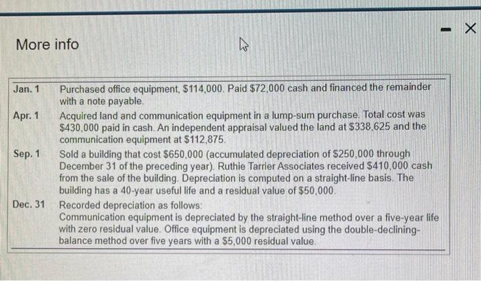 Solved More info | Chegg.com