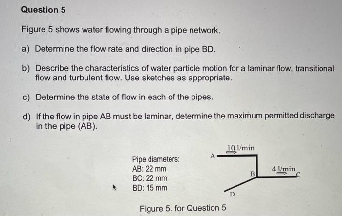 Solved Figure 5 shows water flowing through a pipe network. | Chegg.com