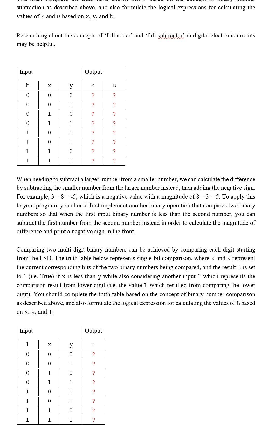 Solved Programming Specification write a program (in Python | Chegg.com