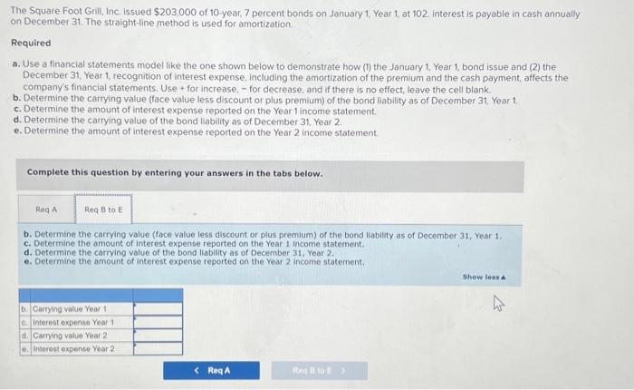 The Square Foot-Grill, Inc issued $203,000 of 10 | Chegg.com