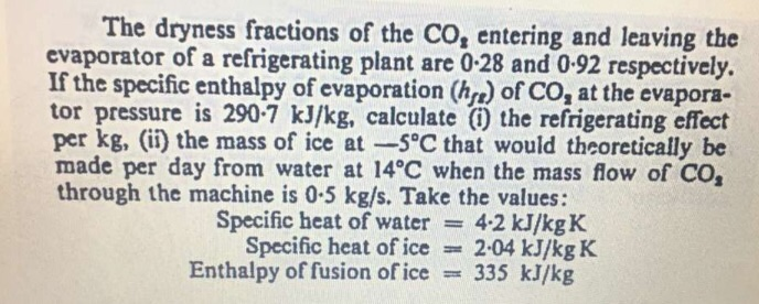 Solved The dryness fractions of the CO, entering and leaving | Chegg.com