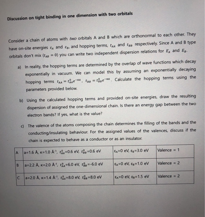 Solved Discussion on tight binding in one dimension with two | Chegg.com