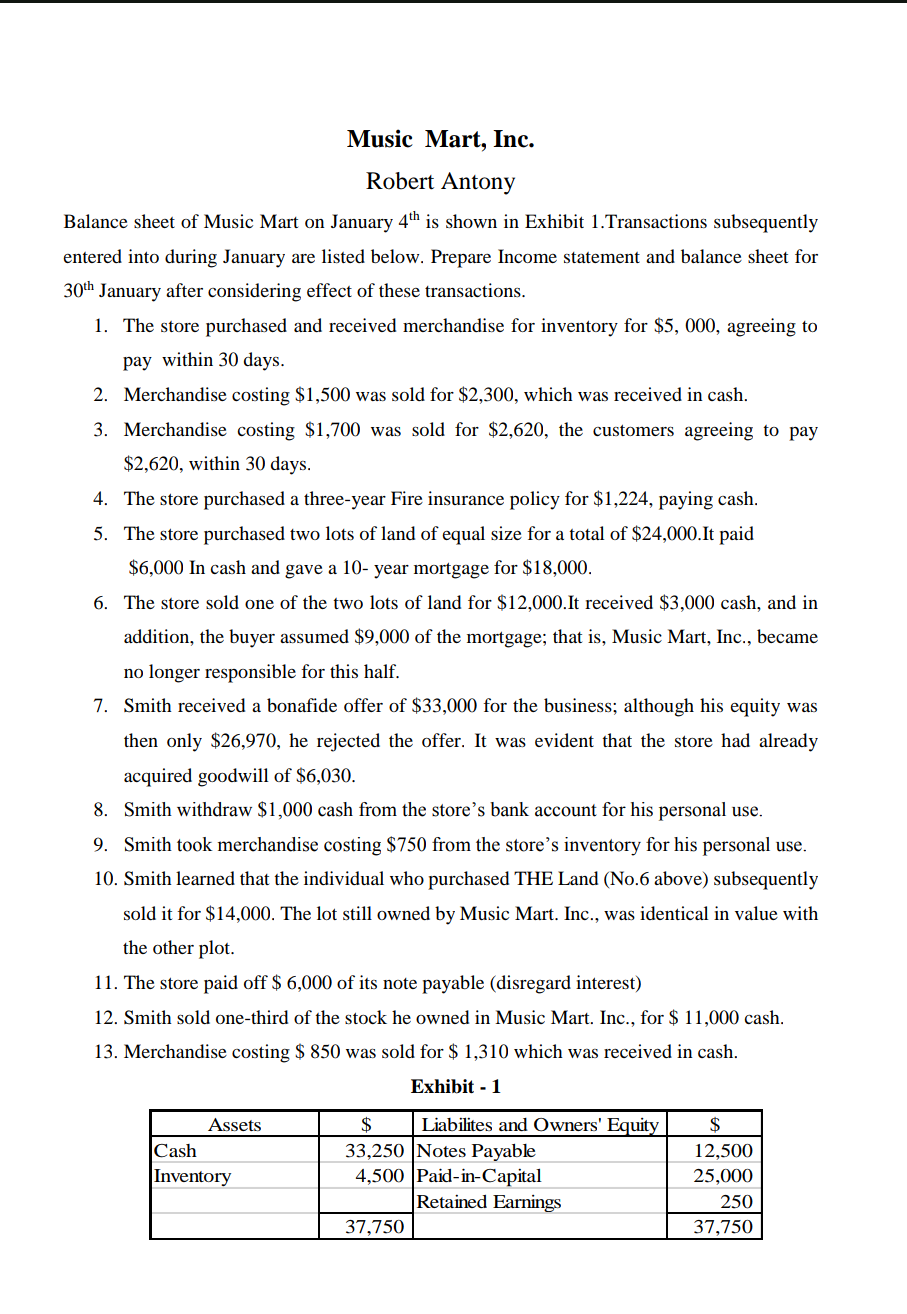 Solved Music Mart, Inc.Robert AntonyBalance sheet of Music | Chegg.com