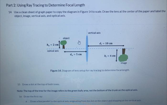 Solved Part 2: Using Ray Tracing to Determine Focal Length | Chegg.com