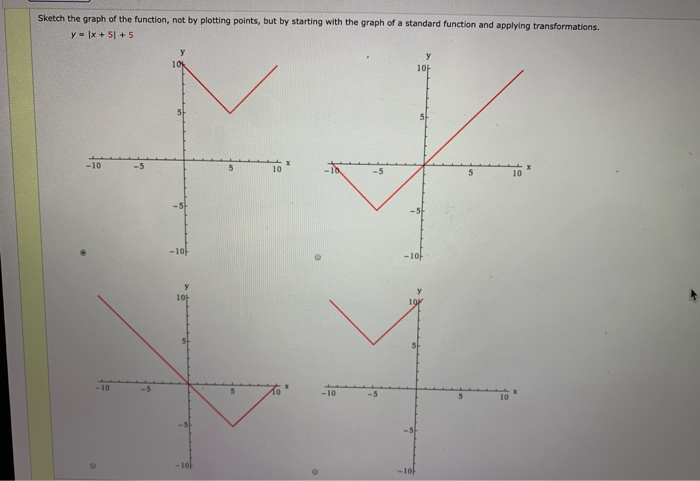 Solved Sketch the graph of the function, not by plotting | Chegg.com