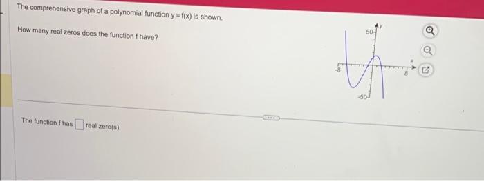 Solved The comprehensive graph of a polynomial function | Chegg.com