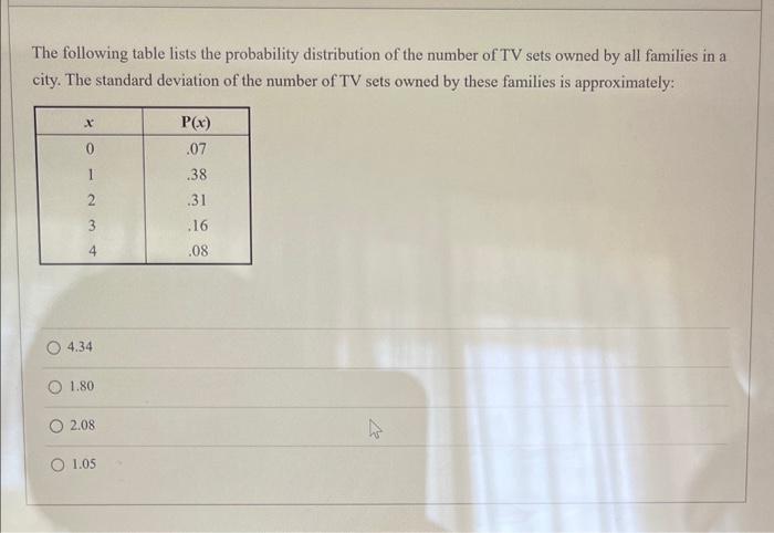 Solved The following table lists the probability | Chegg.com