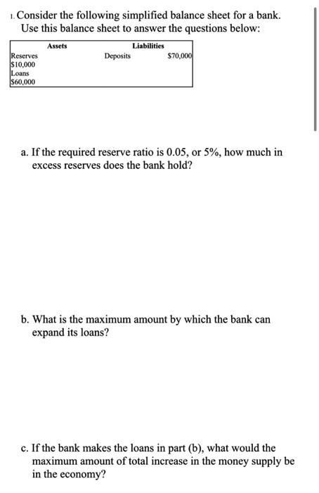 Solved 1. Consider the following simplified balance sheet | Chegg.com