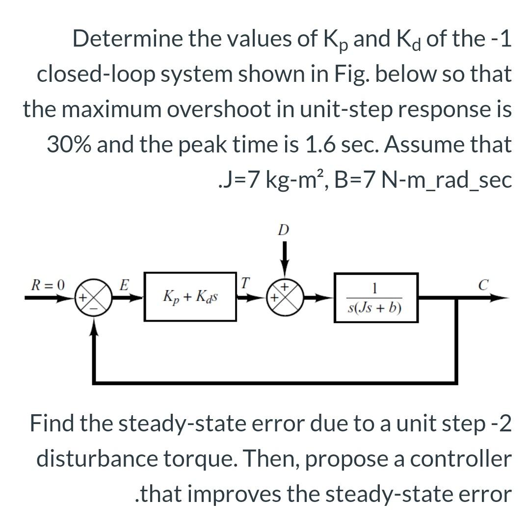 Solved Determine the values of Kp and Kd of the -1 | Chegg.com