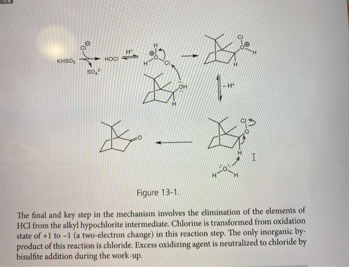 Solved Post lab questions 1. Write a mechanism for the | Chegg.com