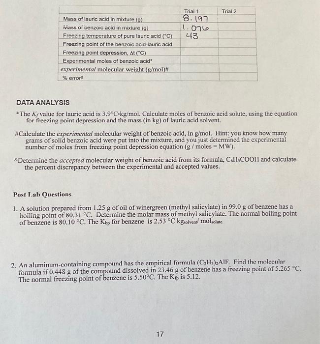 Solved DATA ANALYSIS * The Kf value for lauric acid is | Chegg.com