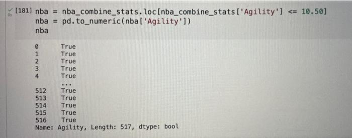 Solved In python, i want to create a visualization | Chegg.com
