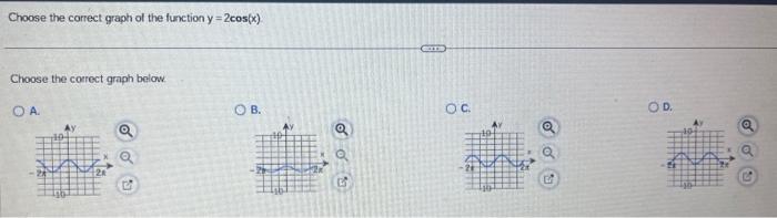 Solved Choose the carrect graph of the function y=2cos(x). | Chegg.com