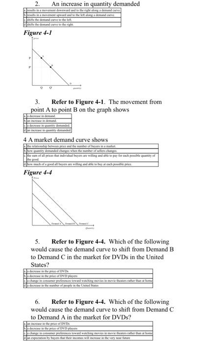 Questions on demand and supply and market equilibrium | Chegg.com