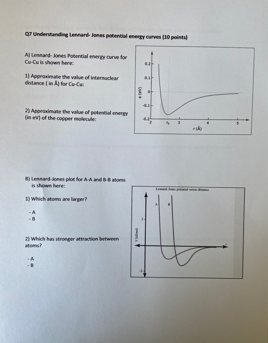 Solved Q7 Understanding Lennard-Jones potential energy | Chegg.com