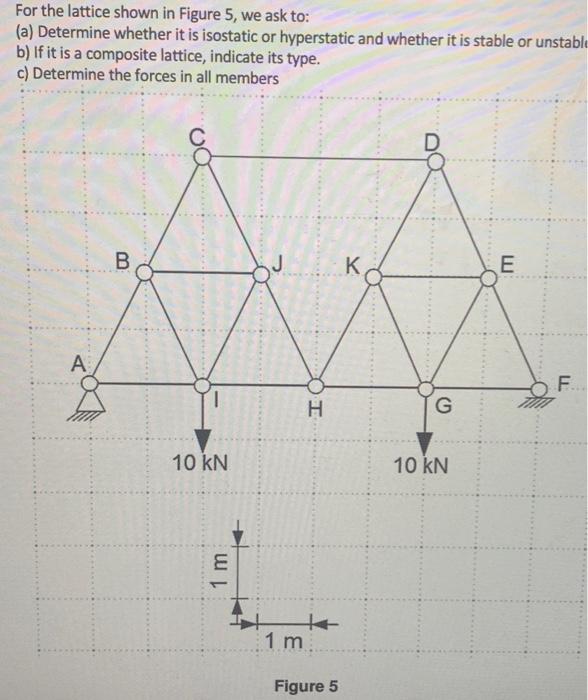 Solved For the lattice shown in Figure 5, we ask to: (a) | Chegg.com