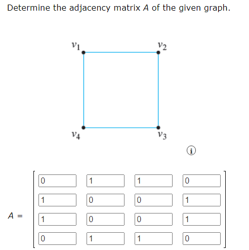 Solved Determine the adjacency matrix A ﻿of the given graph. | Chegg.com