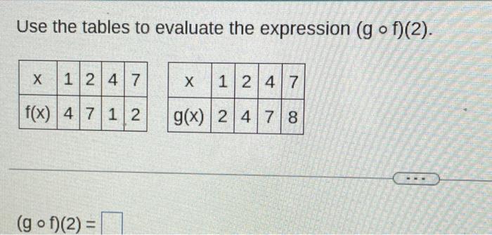 Solved Use the tables to evaluate the expression (g∘f)(2). | Chegg.com