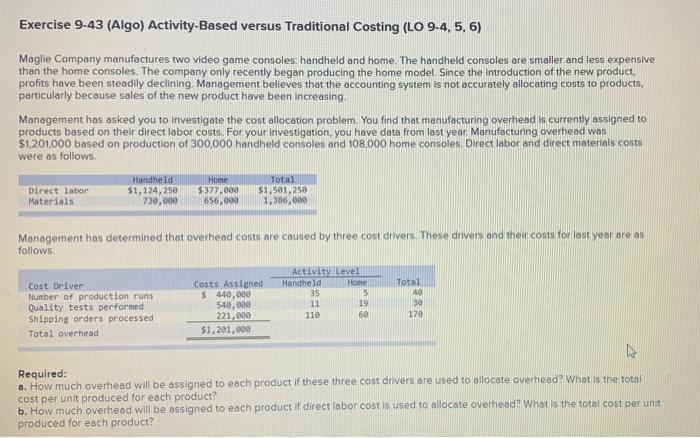 Solved Exercise 9.43 (Algo) Activity-Based versus | Chegg.com