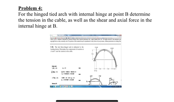 Solved Problem 4: For the hinged tied arch with internal | Chegg.com