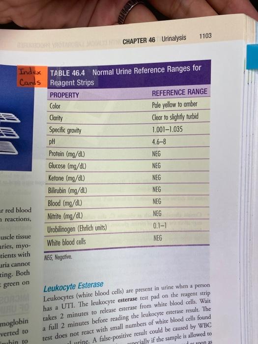 Solved - Create index cards. Name the test recorded from a | Chegg.com