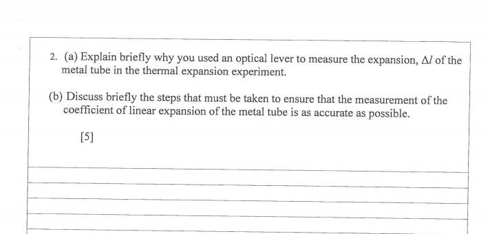 Solved 2. (a) Explain briefly why you used an optical lever | Chegg.com