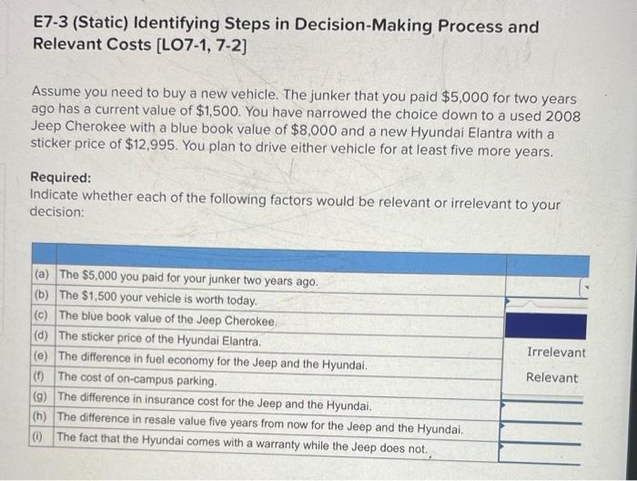 Solved E7-3 (Static) Identifying Steps in Decision-Making | Chegg.com