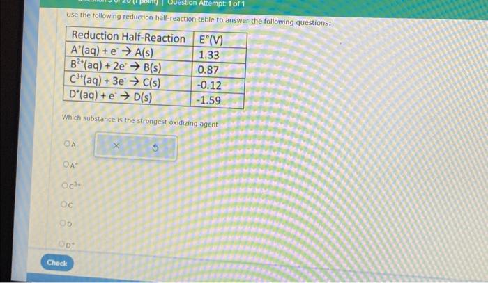 Use the following reduction half-reaction table to | Chegg.com