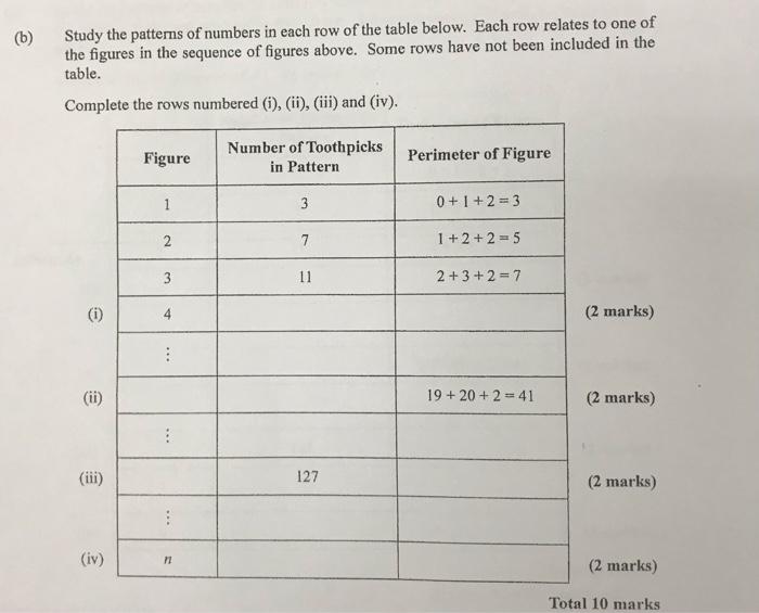 Solved (b) Study the patterns of numbers in each row of the | Chegg.com