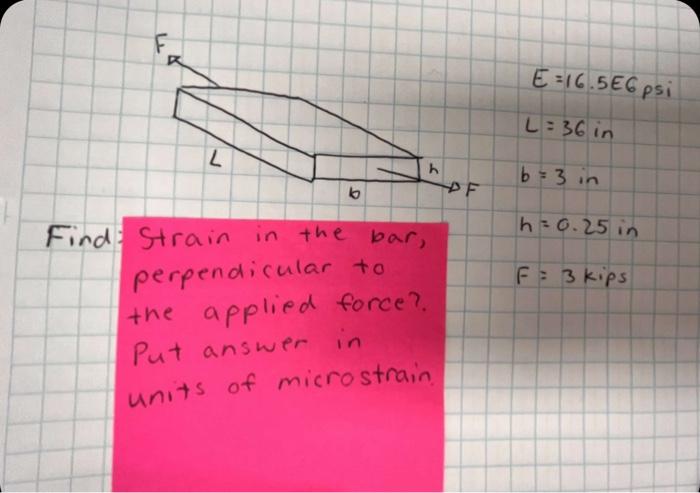 [Solved]: L b Find Strain in the bar, perpendicular to the