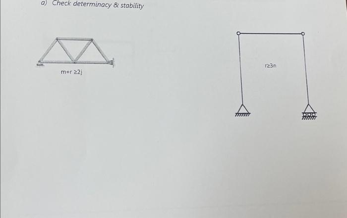 Solved a) Check determinacy \& stability | Chegg.com
